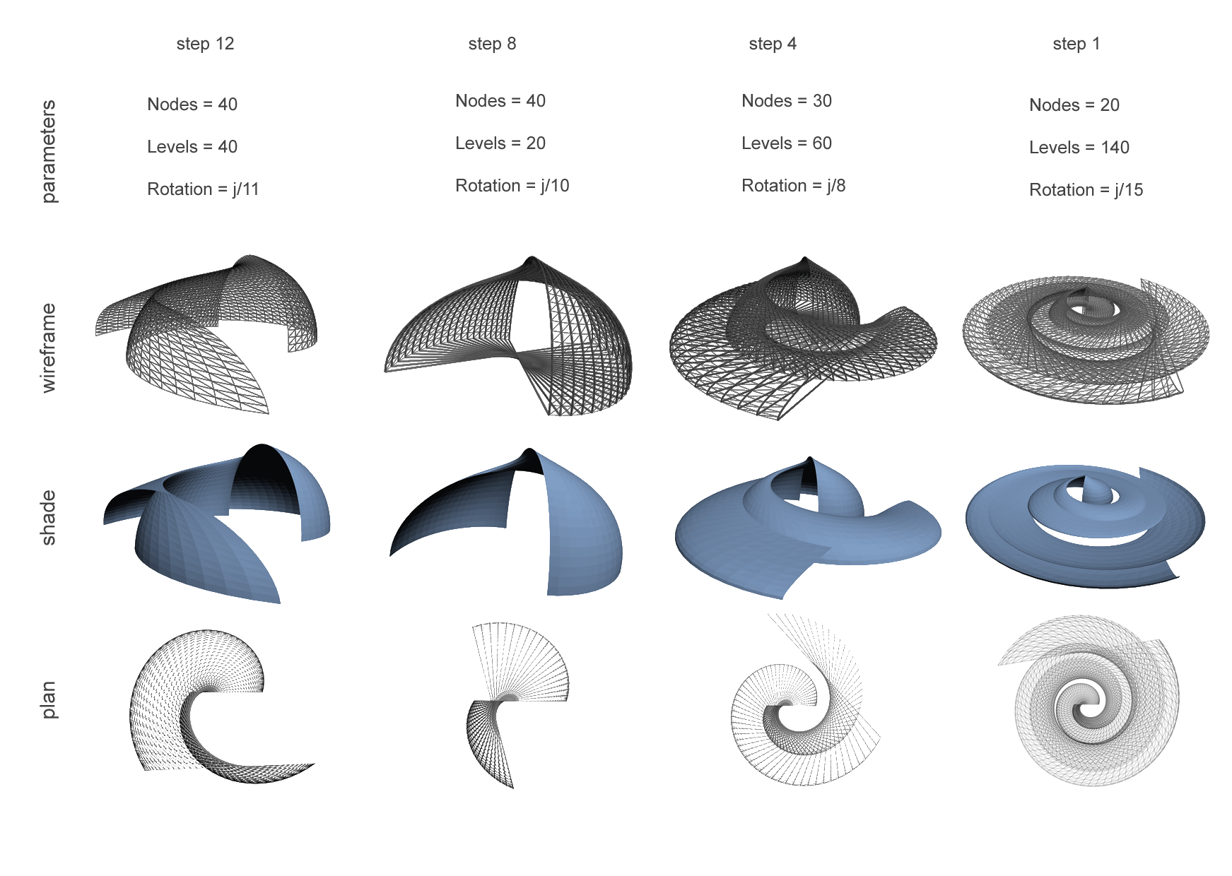 Sun interactive cladding system for a train station – tonia mavroudi ...